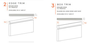 How To Layout Bathroom Tile in 7 Easy Steps - St. Thomas Interior Designer
