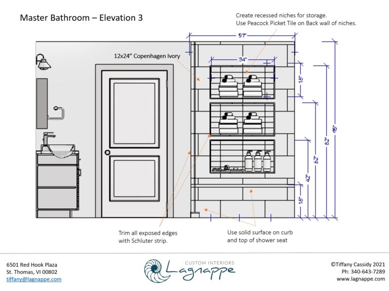 What Is A Design Plan And Why Do You Need One? - Lagnappe Custom Interiors